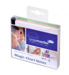 Magic Chart folie voor whiteboard, flipover en krijtbord: